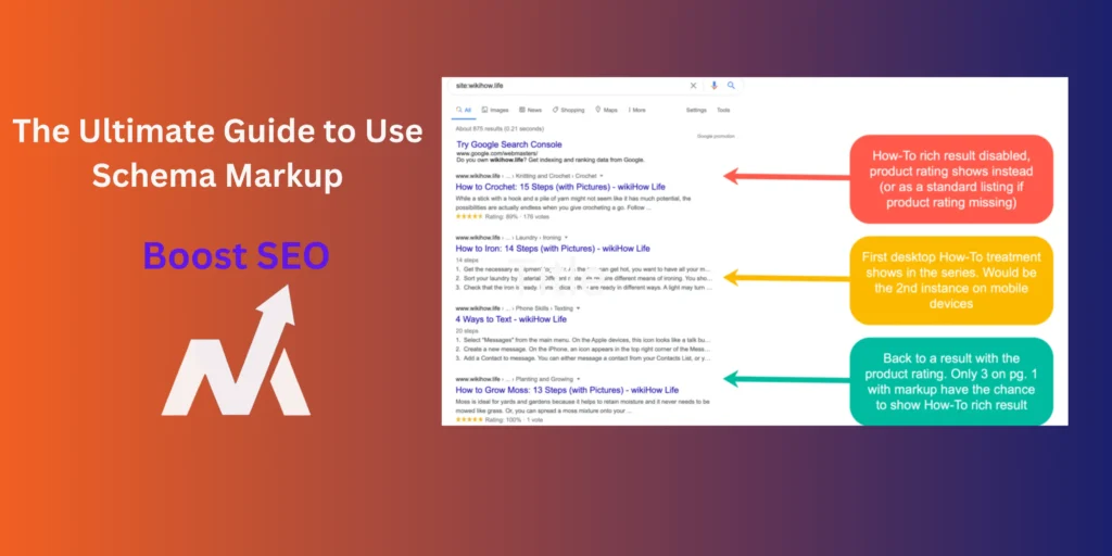 The Secret SEO Weapon: Schema Markup Guide